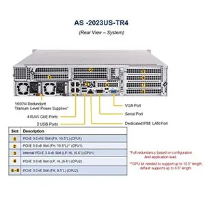 Supermicro A+ Server 2023US-TR4 - Dual AMD EPYC 7001/7002