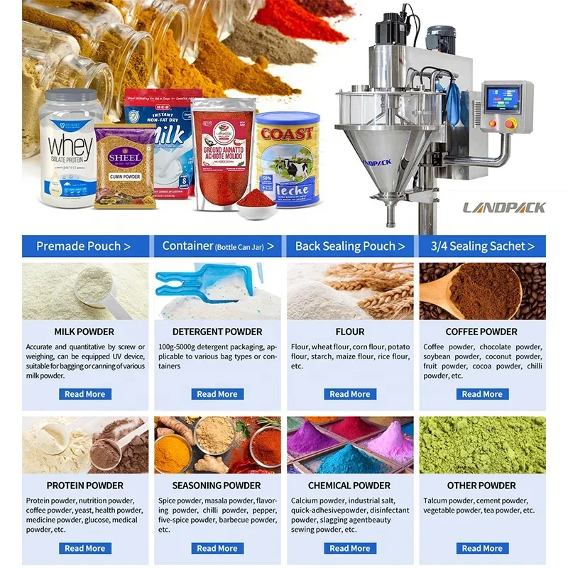 Ce Certificates Automatic Fine Powder Auger Screw Metering Premade ...