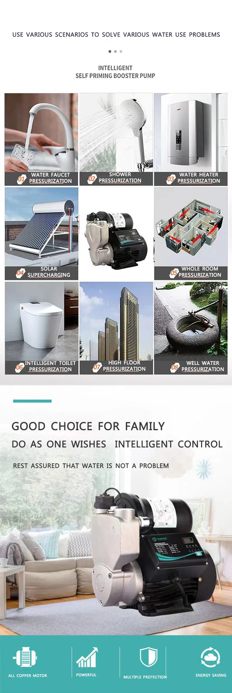 Radar Intelligent Dual Control Self-Primng Pump - Stainless Steel