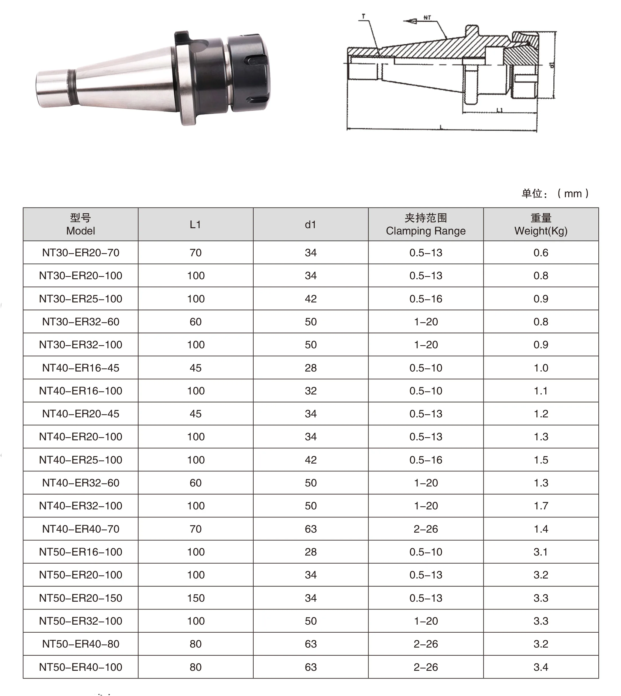 CNC Milling Turning NT30 NT40 NT50 Tool Holders - Precision