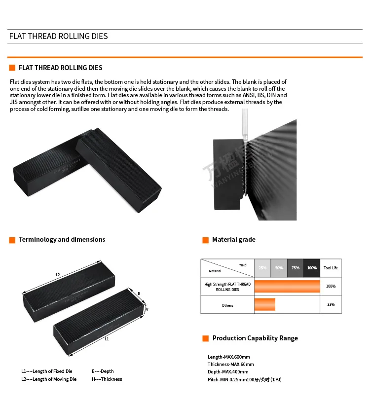 Hose Clamp Screw Making Rolling Plate Dies With Special N-trt Coated ...