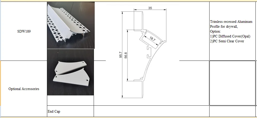 SDW189 Profile for LED Strip Integration in Plaster/pladur