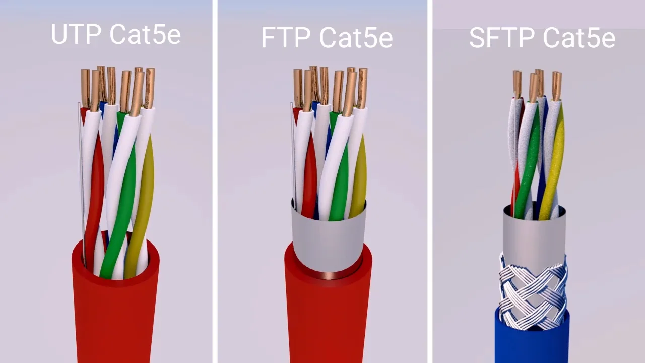 Holden Outdoor Stp Utp Cat5 Cat6 Lan Ftp Utp Cable 305m Roll Network ...