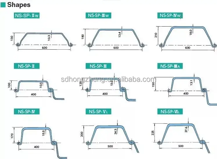 Concrete Molding Cold-formed Hot-formed Z-shaped U-shaped Cheap Steel ...