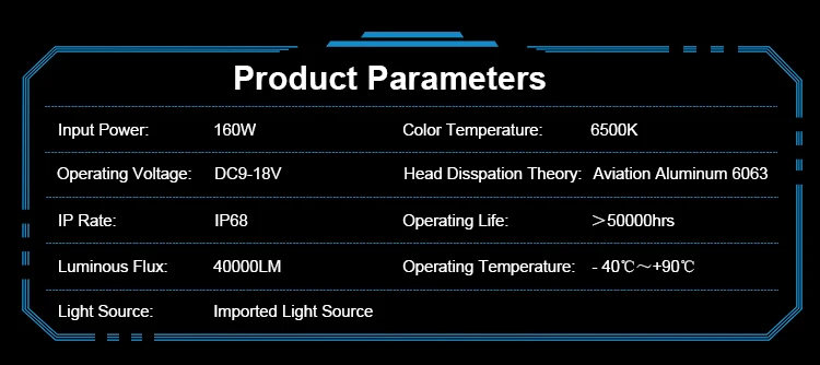 2024 Prilight P12 LED Headlights - Bright, Reliable, and Efficient