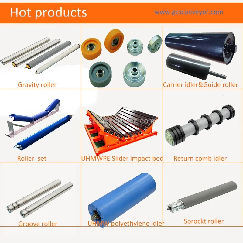 China Heavy Duty Side Guide Roller Conveyor Roller Wing Roller - Buy ...