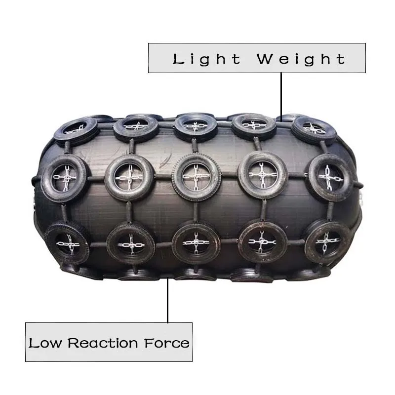 Custom Pneumatic Marine Rubber Boat Fender For Boat Berthing Dock ...