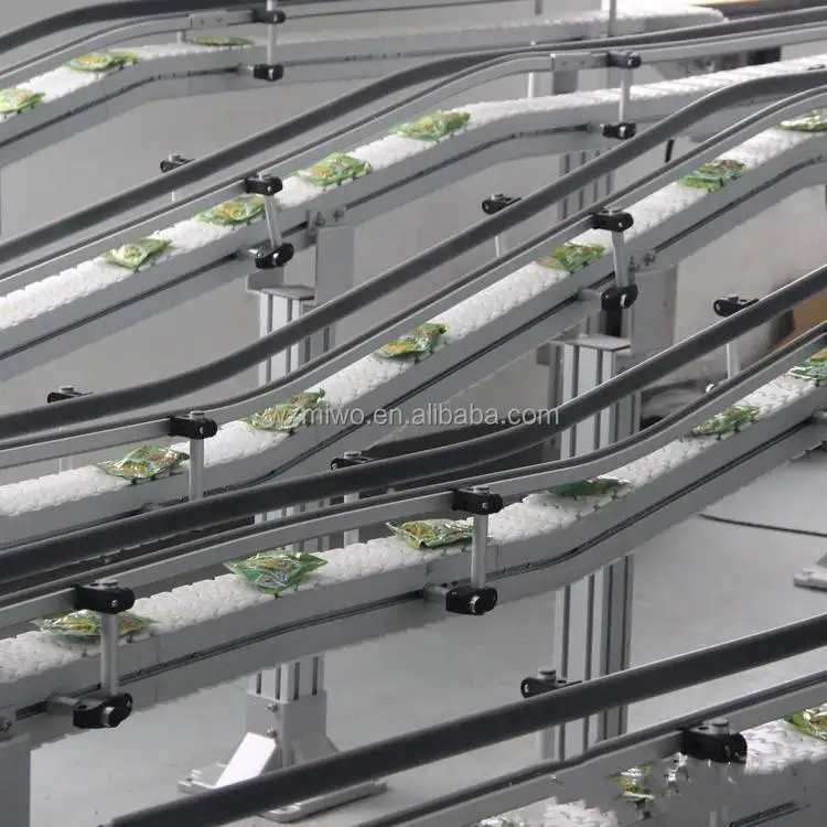 Horizontal Bending Curve Track Rail 180 Degree Conveyor with a Radius ...