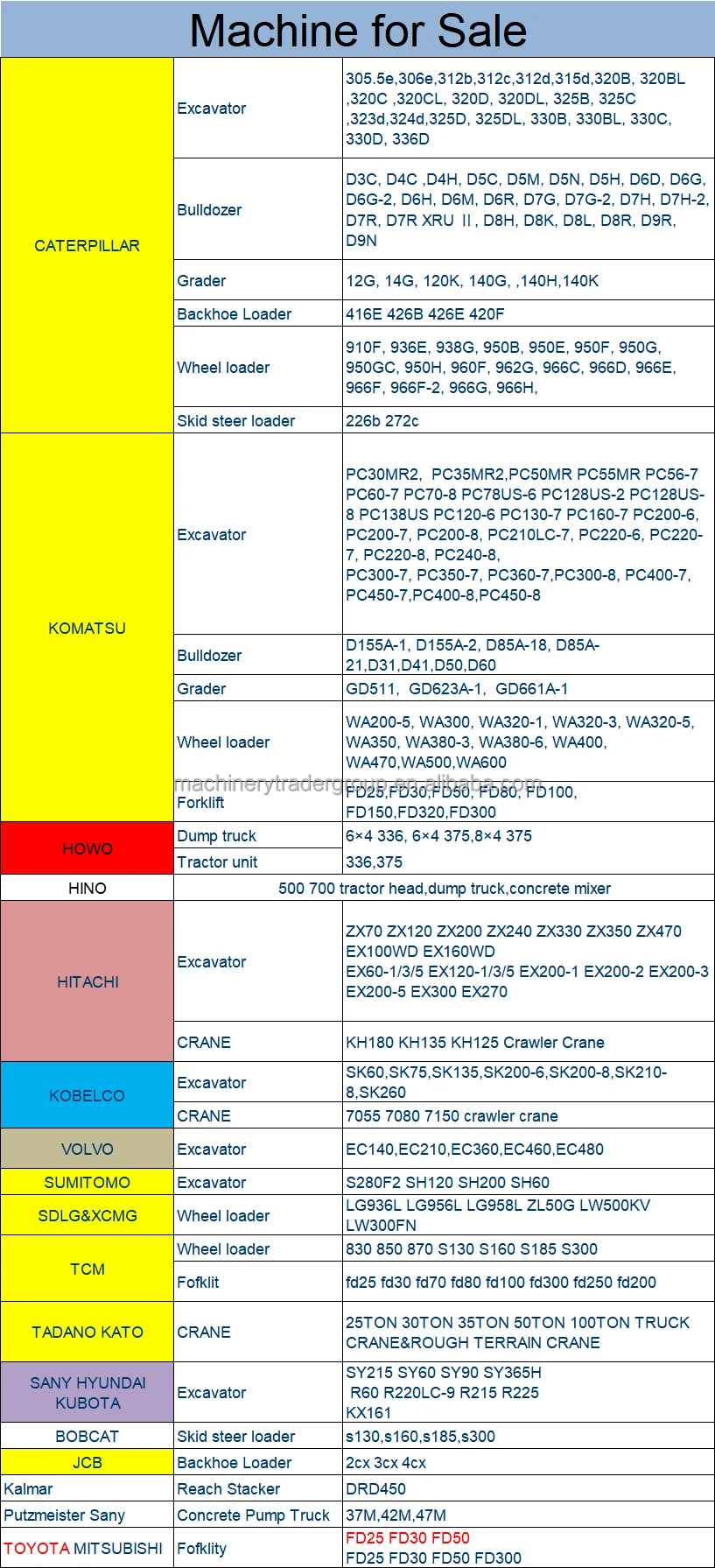 Small Volvo Ec60d 6t Crawler Excavator - Buy Small Volvo Ec60d 6t ...
