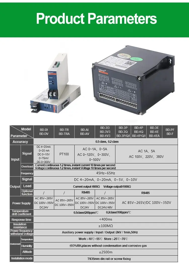 Acrel Bd-3i3 Three Phase Transmitter Rs485 Modbus-rtu Ac Current Transducer Factory Price Ce/ul ...