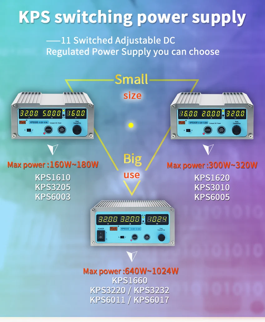 High Frequency Switch Mode Power 60v 17a Adjustable Switching Power ...