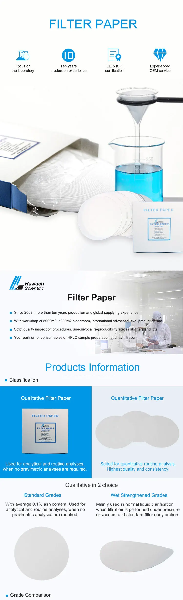 Quantitative Cellulose Circular 20 Micron 80G Filter Paper