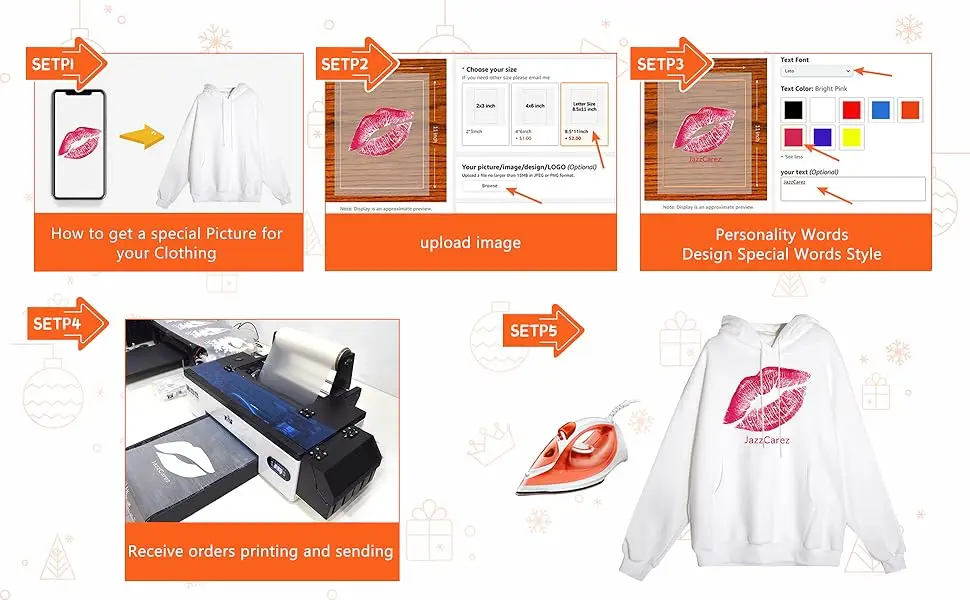 Factory Custom Vinyl Heat Transfer Sticker Clothing Logo DIY DTF ...