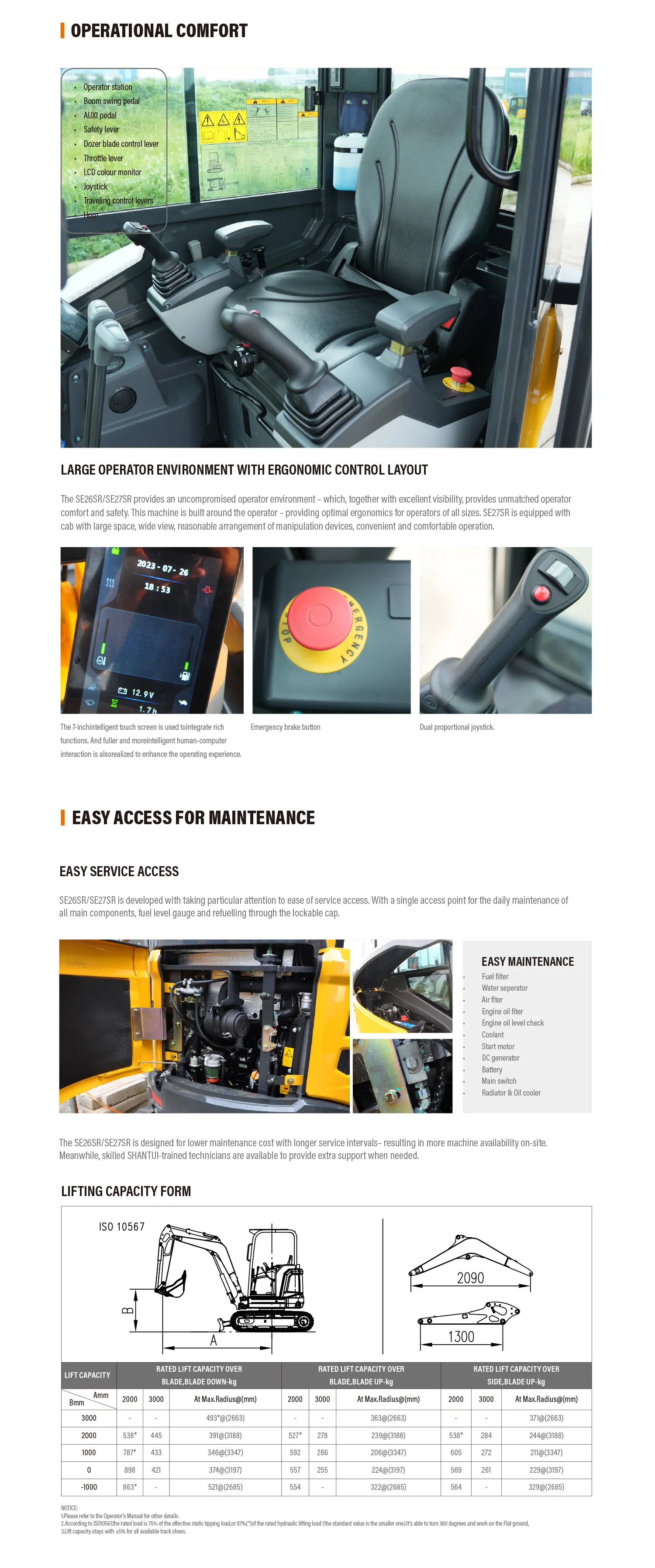 Shantui JCM MC27/26 EPA Mini Excavator - Operational Comfort