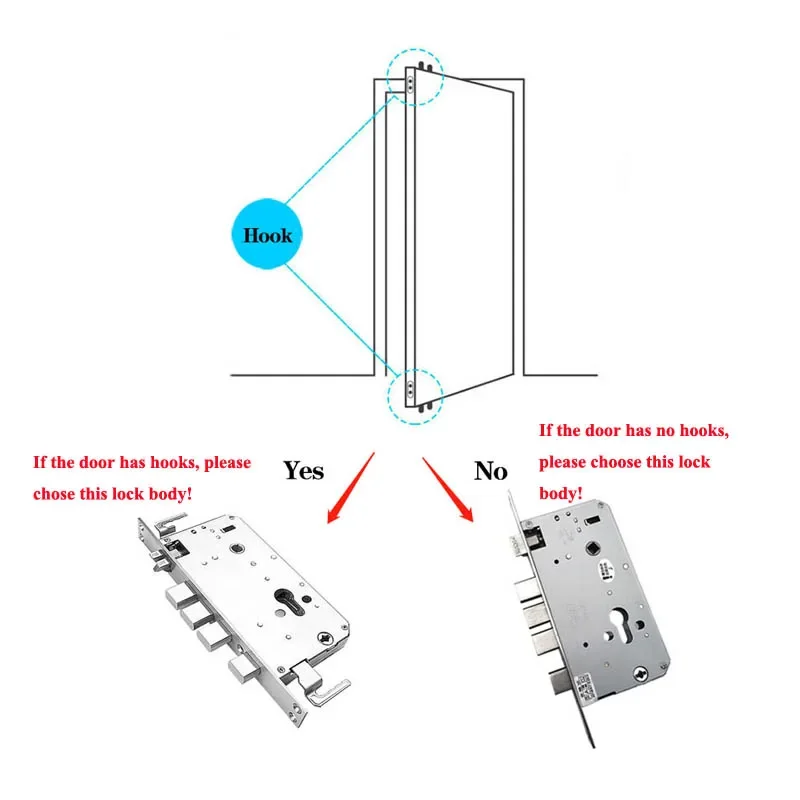 Smartlock OEM Electronic Biometric Fingerprint Gate Lock