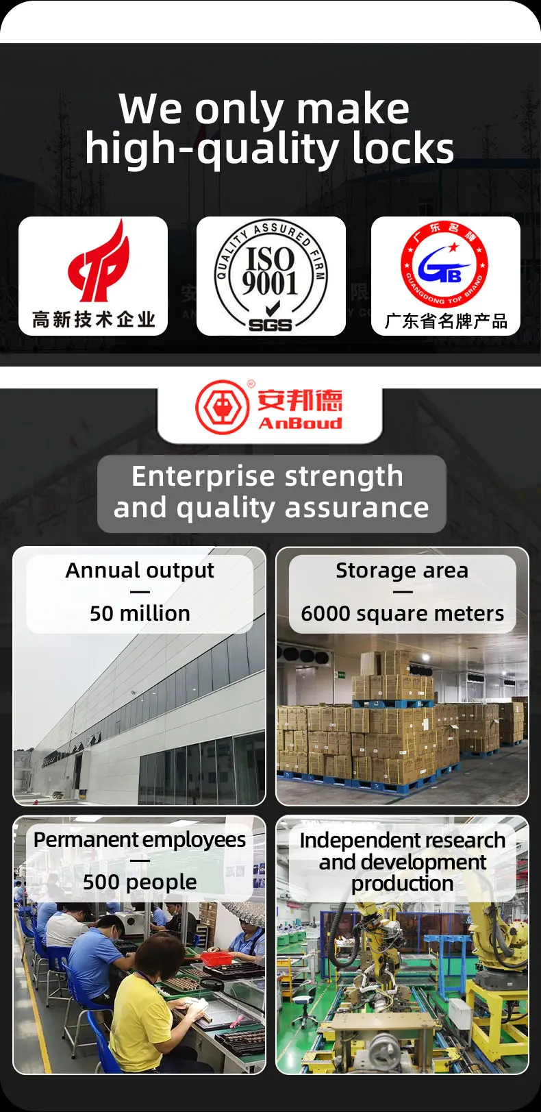 Heavy Duty High Security Special Locking Mechanism Padlock Alarm Smart ...