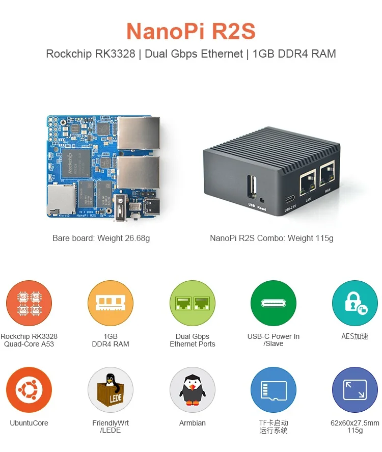 1GB Portable mini Router RK3328 OpenWRT5.4 Dual-port Gigabit Ethernet ...