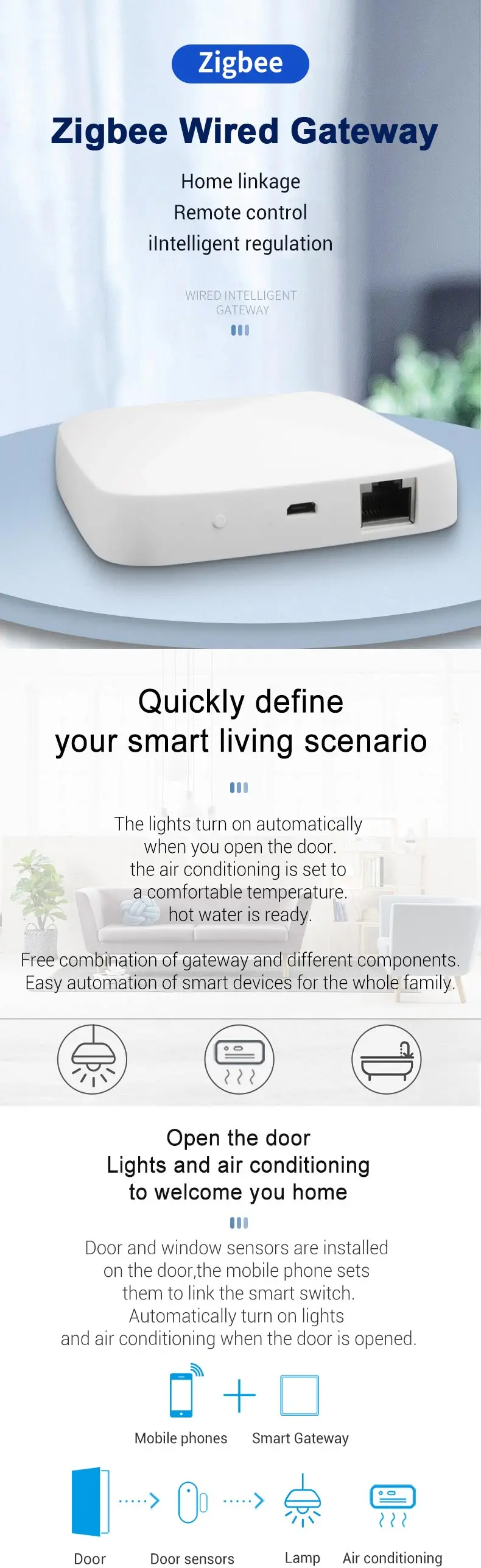 Tuya TYSH Zigbee BLE Bluetooth Wifi Smart Home App Control