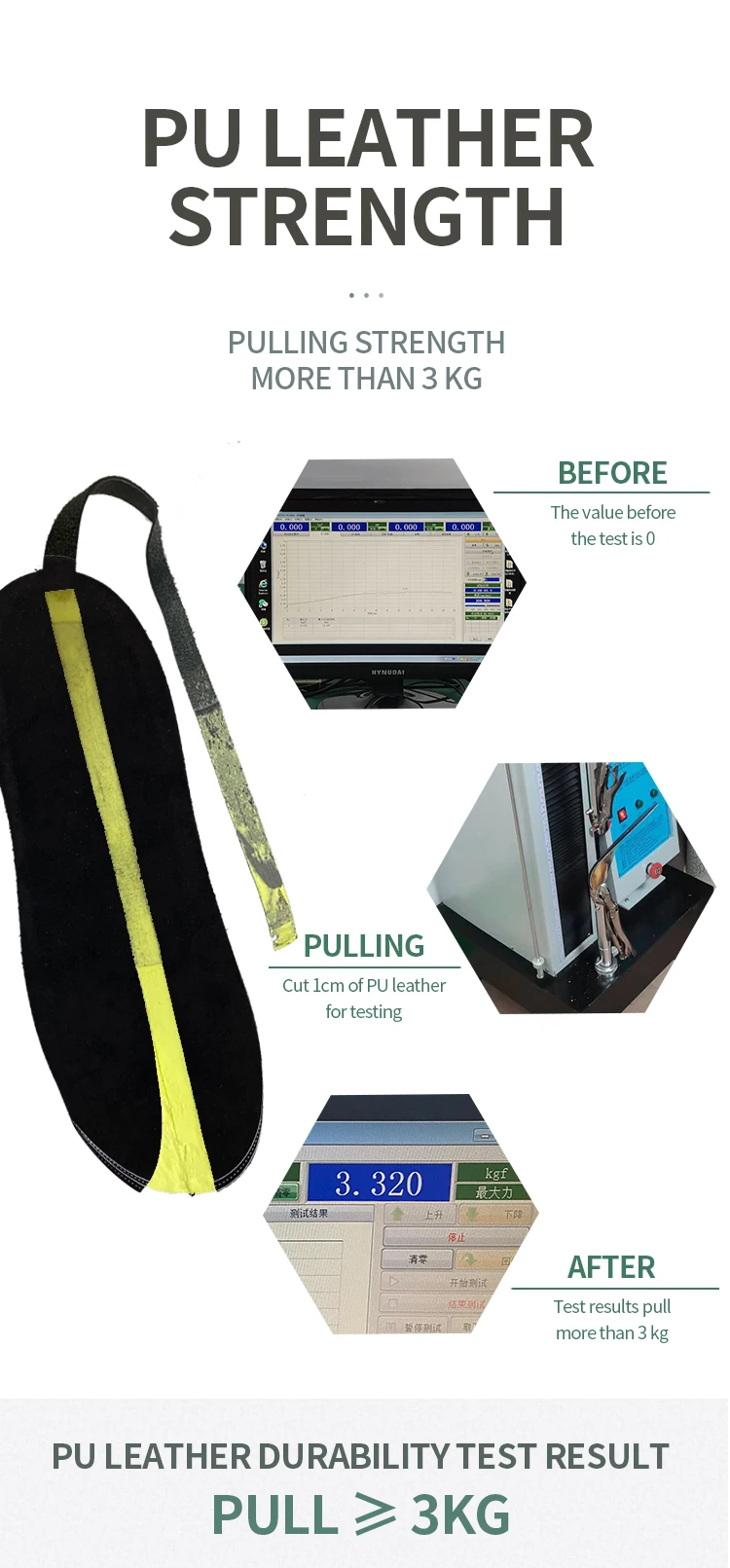 Customized Orthopedic Insoles - Support and Comfort