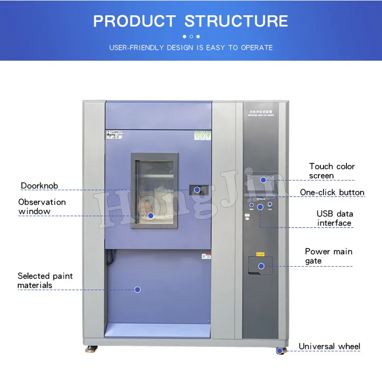 Hot And Cold Cycle Alternating Impact Machine Reliability Weather ...