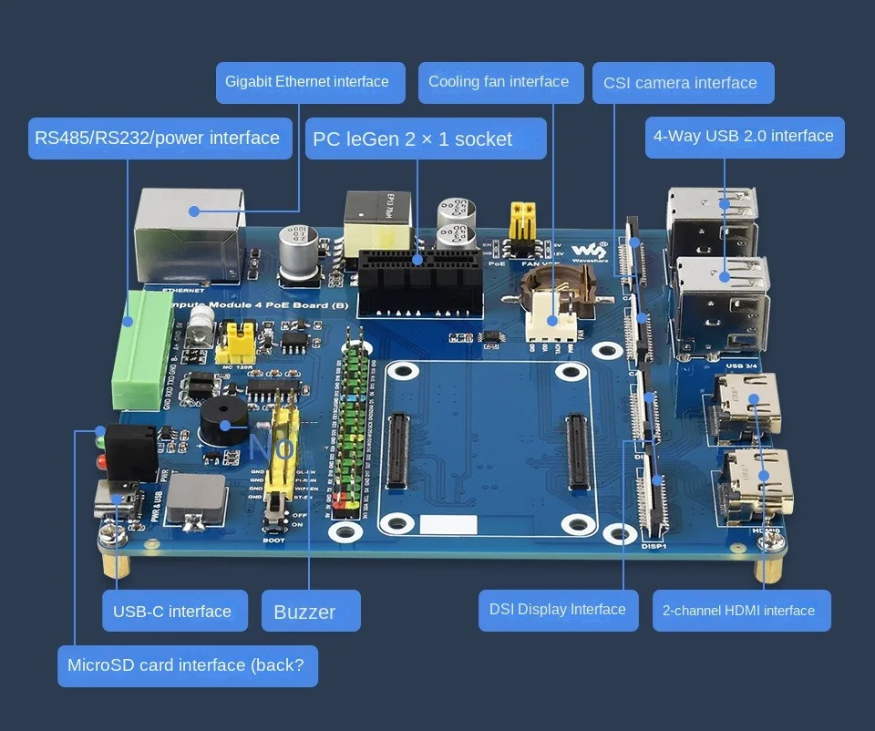 Raspberry Pi Cm4 Core Board Backplane Compute Module 4 Poe Expansion