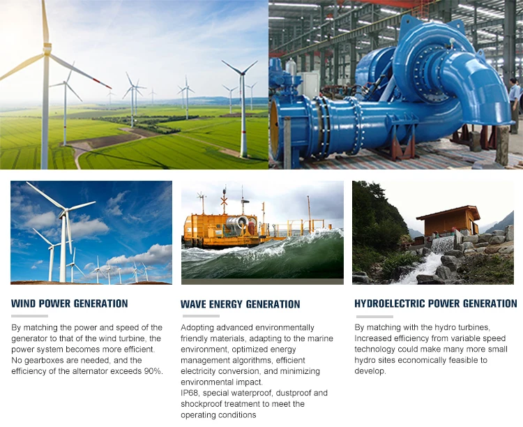 Alibaba.com: 50kW 200rpm 400V permanent magnet generator, low RPM ...