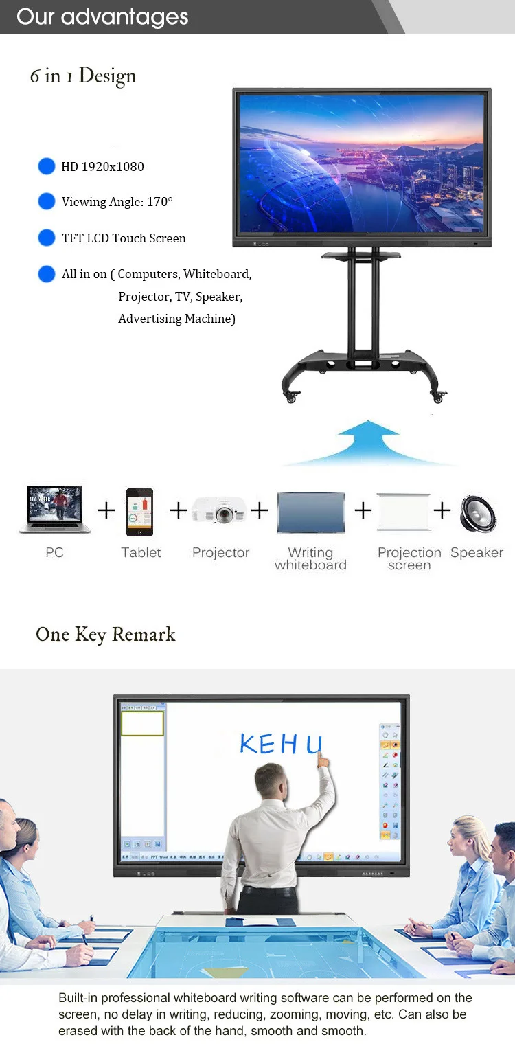 65/75/86/100/110 Inch Finger Multi Touch Screen Smart Lcd Display Meeting Room Electronic ...