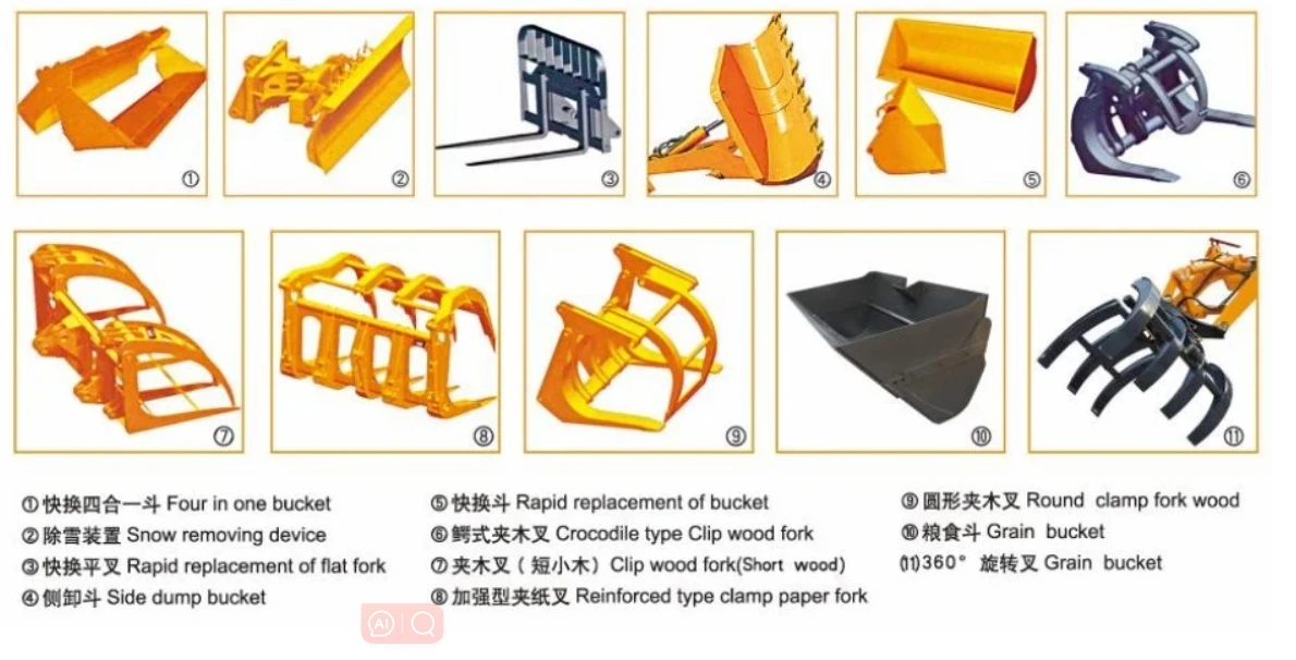 940l Wheeled Forklift Loader For Lifting And Handling Product Category ...