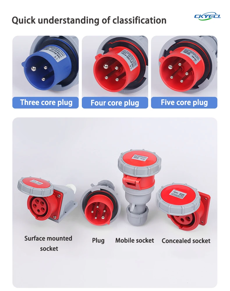 KYMENNEKES Power TOP Plus Surface Mount Socket IP67/IP44 AM-TOP ...