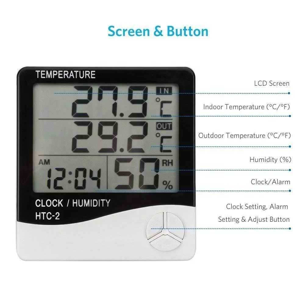 Indoor Room LCD Electronic Temperature Humidity Meter Digital ...