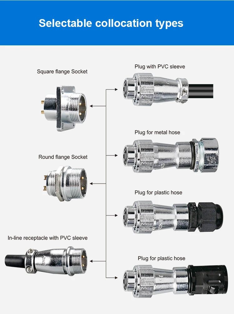 Jiancha Aviation Connector Metal Plug Socket Coupler Electronic ...