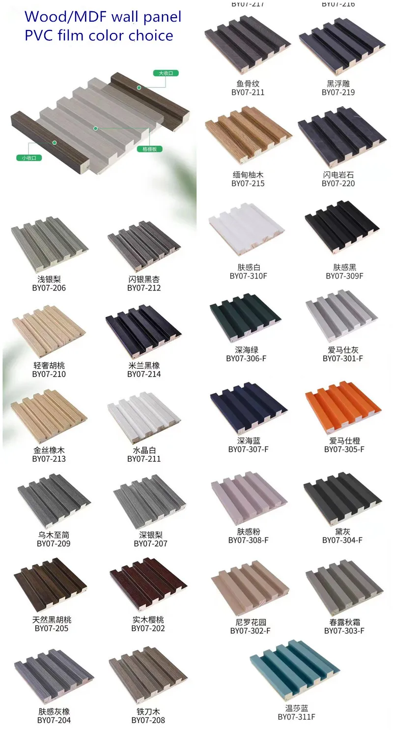 Textured MDF Panels - Flexible & Sustainable Building Materials