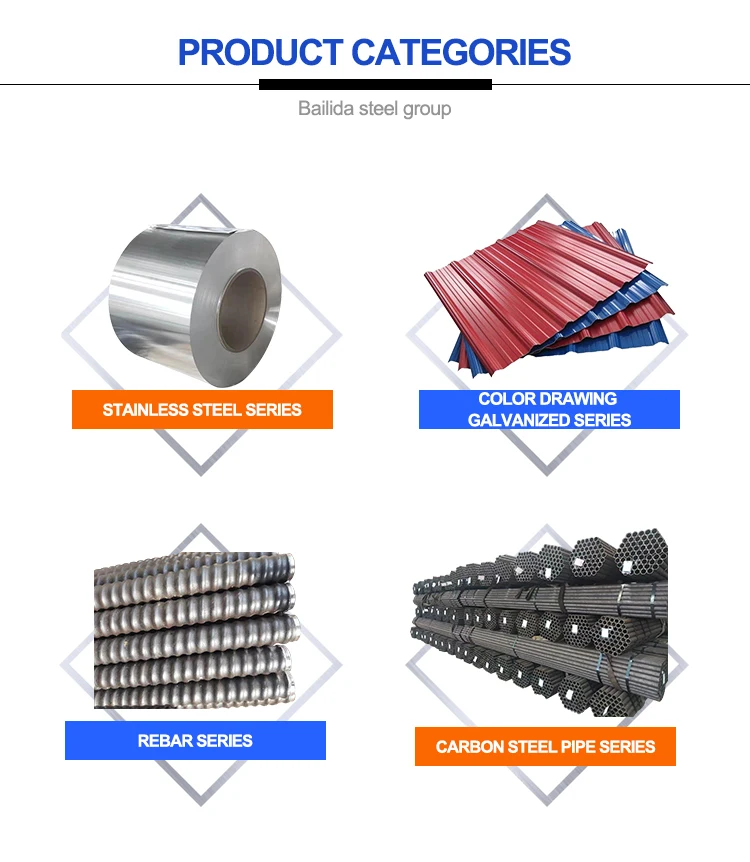 Astm Aisi Jis 403 410 430 Grade Stainless Steel Coils 201 316l 304 Ss ...