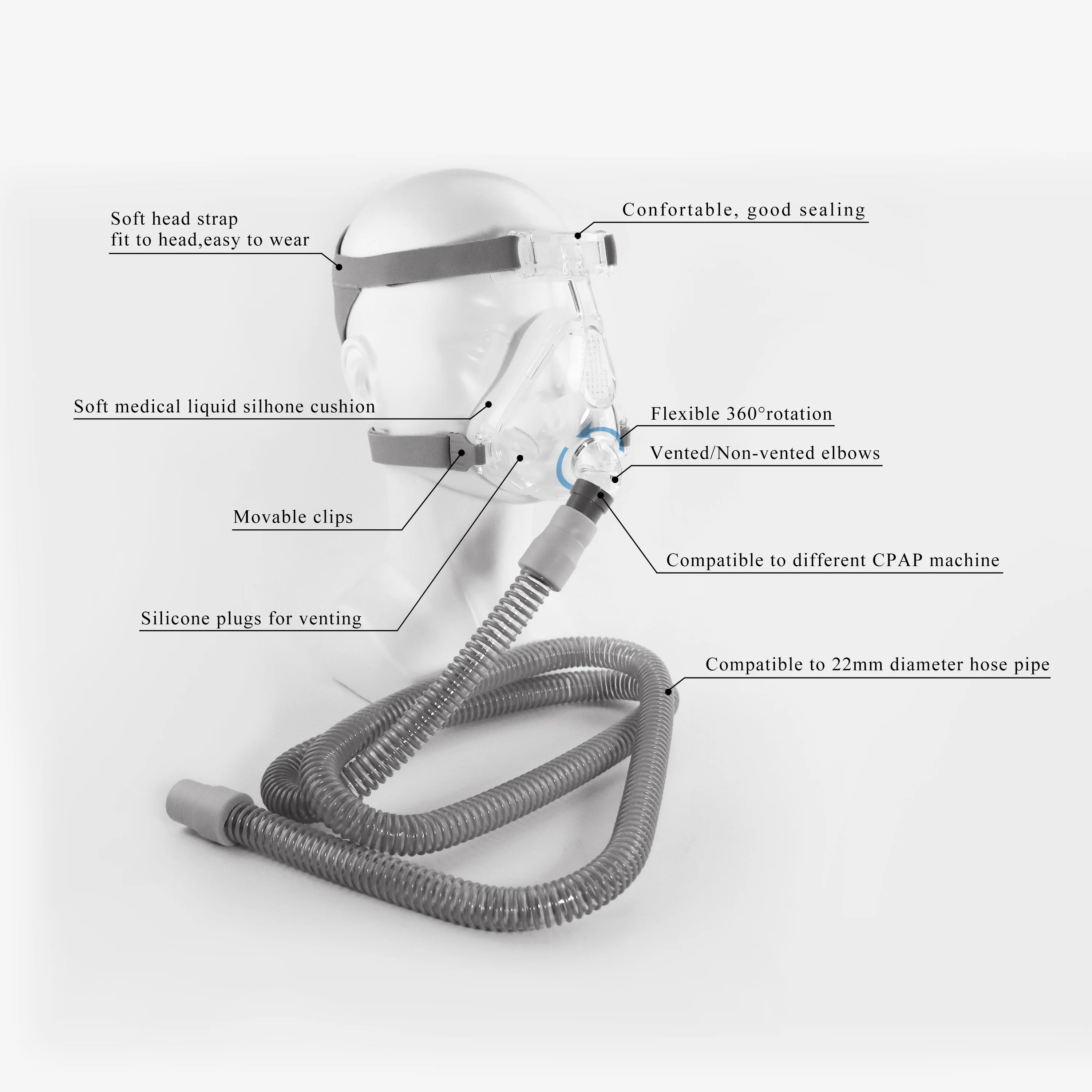 Icu Ventilation Cpap Mask Nasal Mask Sleeping Healthcare Bpap Mask ...