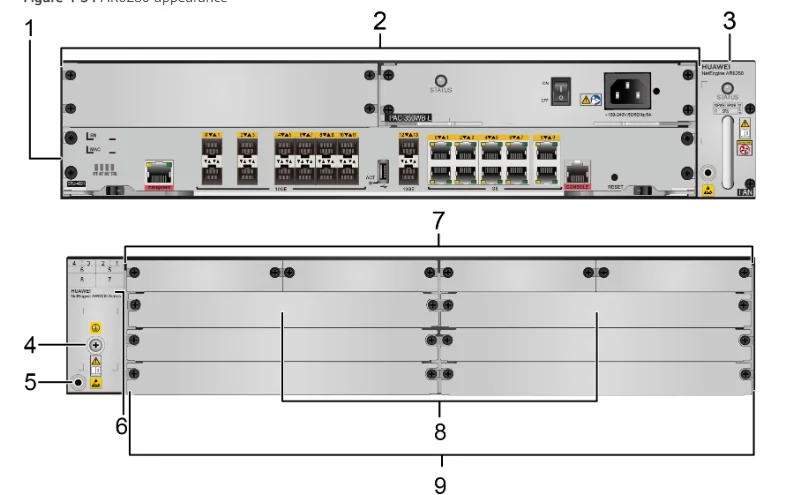 NetEngine AR6200 Series Routers AR6280| Alibaba.com