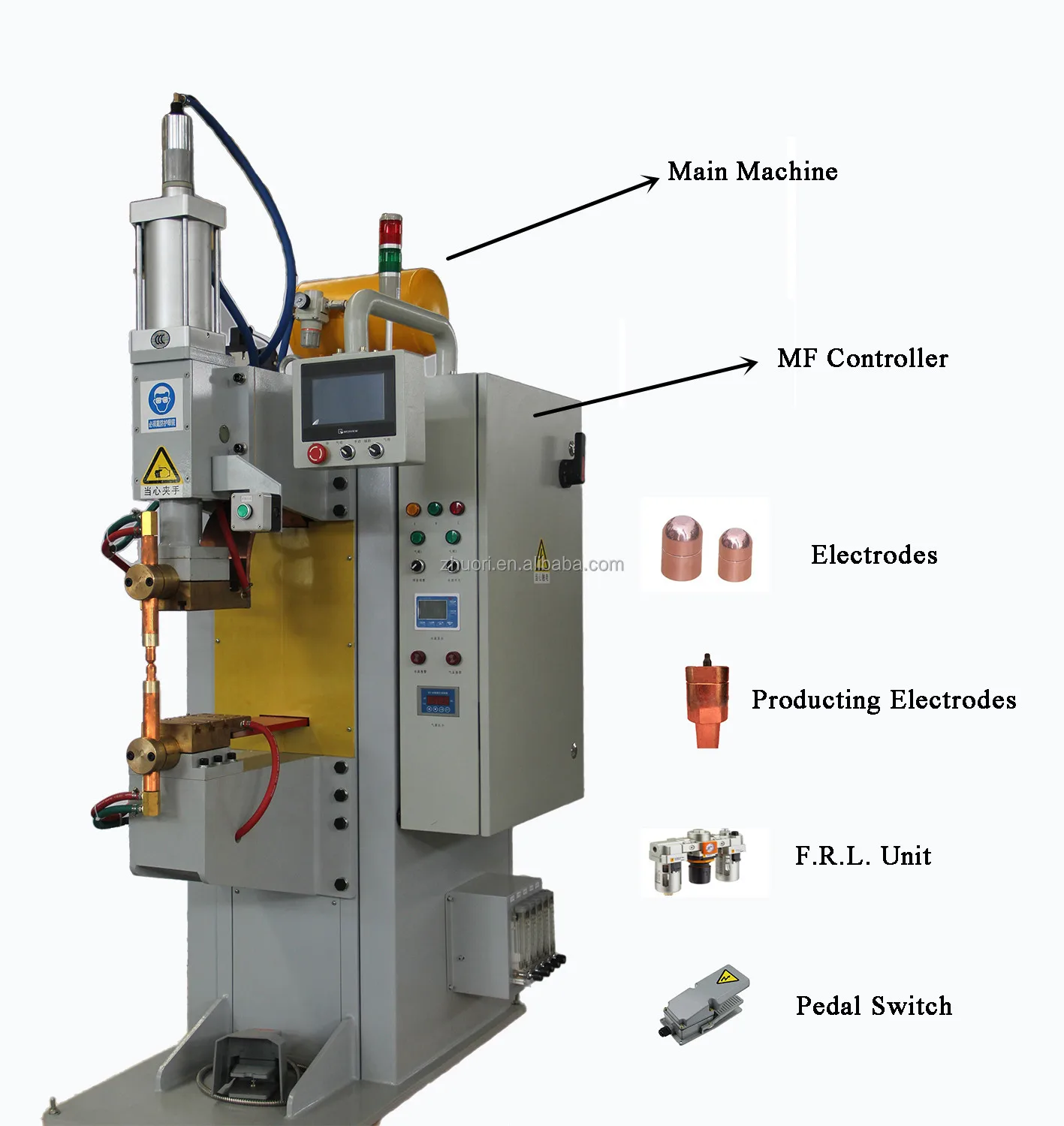 Professional Arm Movable Table Spot Welding Machine,Multi-point Rotary ...