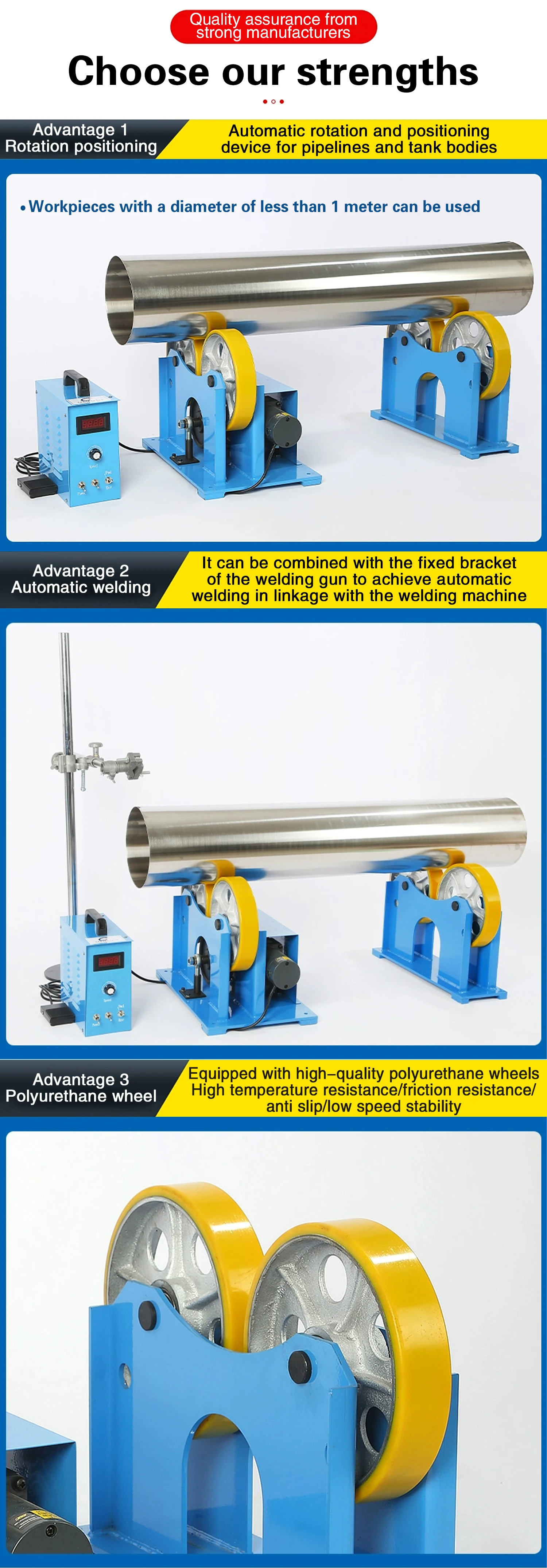 1ton Welding Rotator/ Rotating Table/welding Tables - Buy Small Welding ...