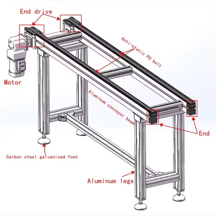 Slat Plate Chain Conveyor Double Chain Belt Conveyor Machine - Buy ...