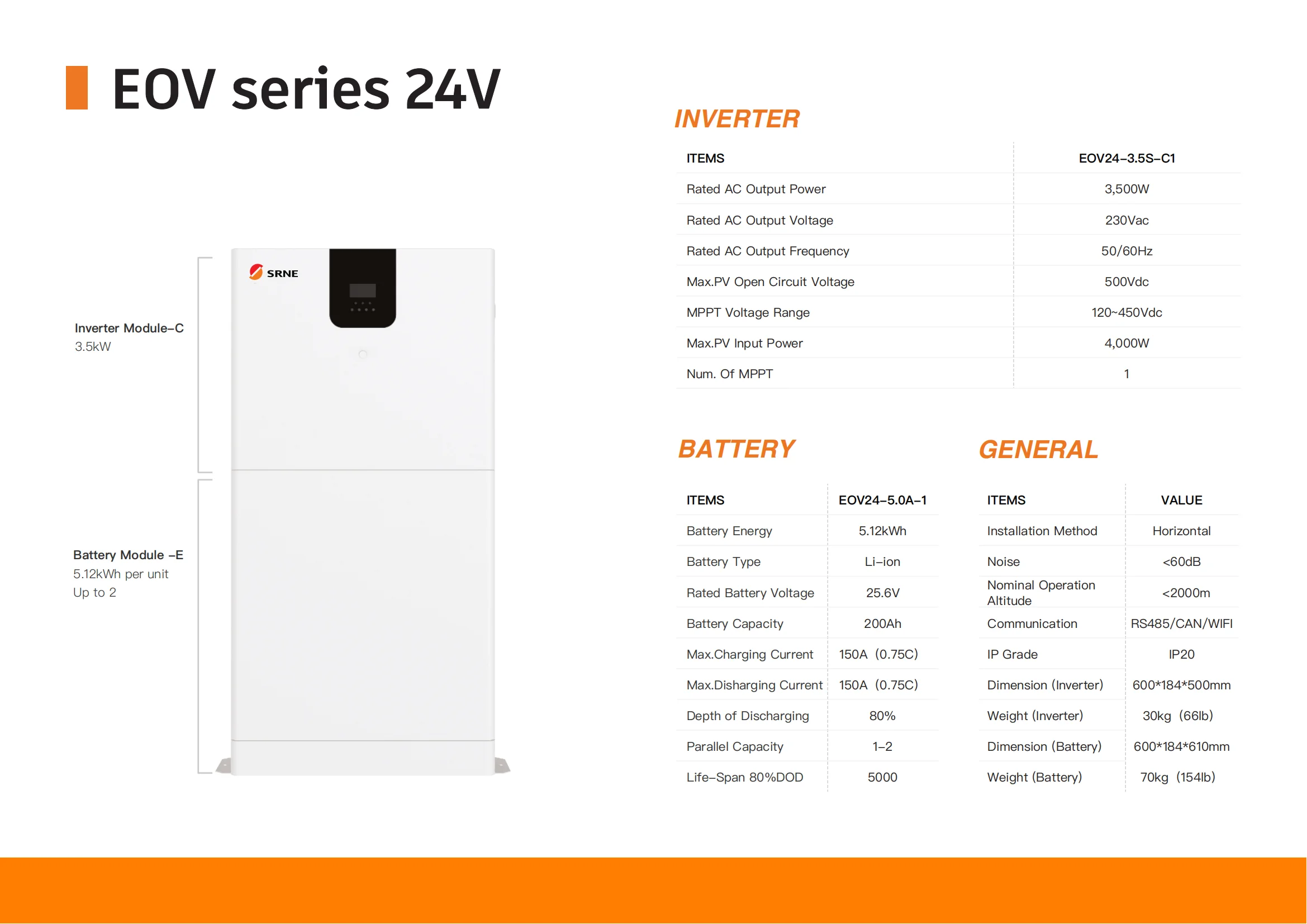 Srne Stacked With 20kwh Energy Storage Lithium Battery Inverter Control ...