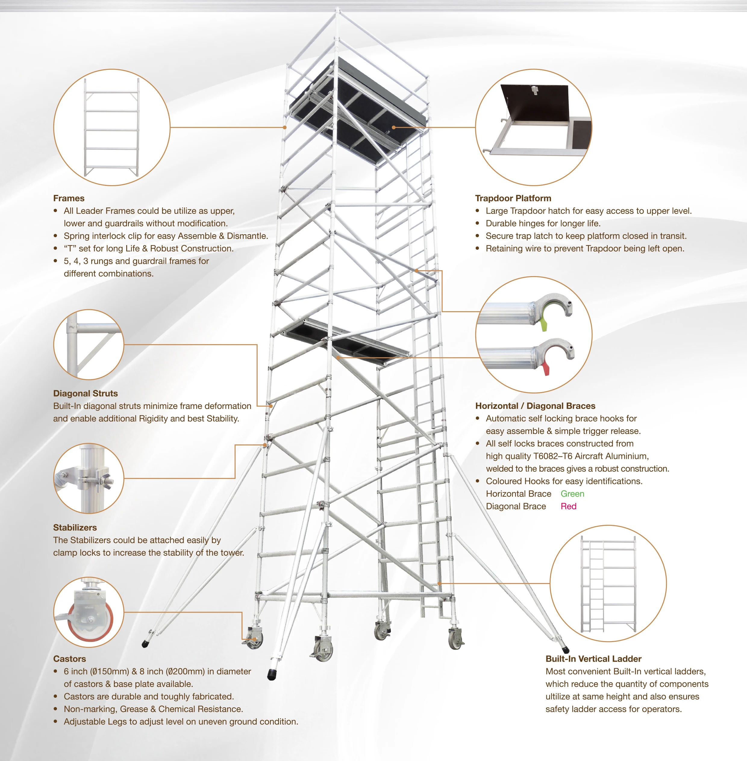 Aluminium Scaffolding - Durable and Adjustable Solutions