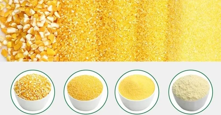 Grade 1 Grade 2 Maize Corn Posho Flour Mill Maize Corn Flour Milling ...