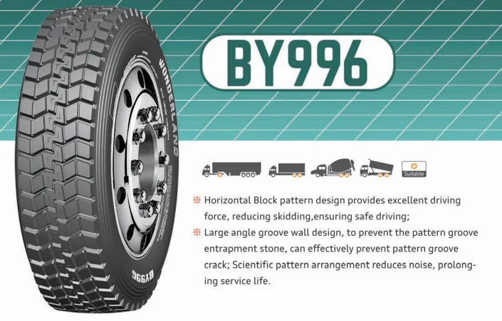 Light Truck Tires 215/75R17.5 22.5 Trailer Tyre Wholesale for ...