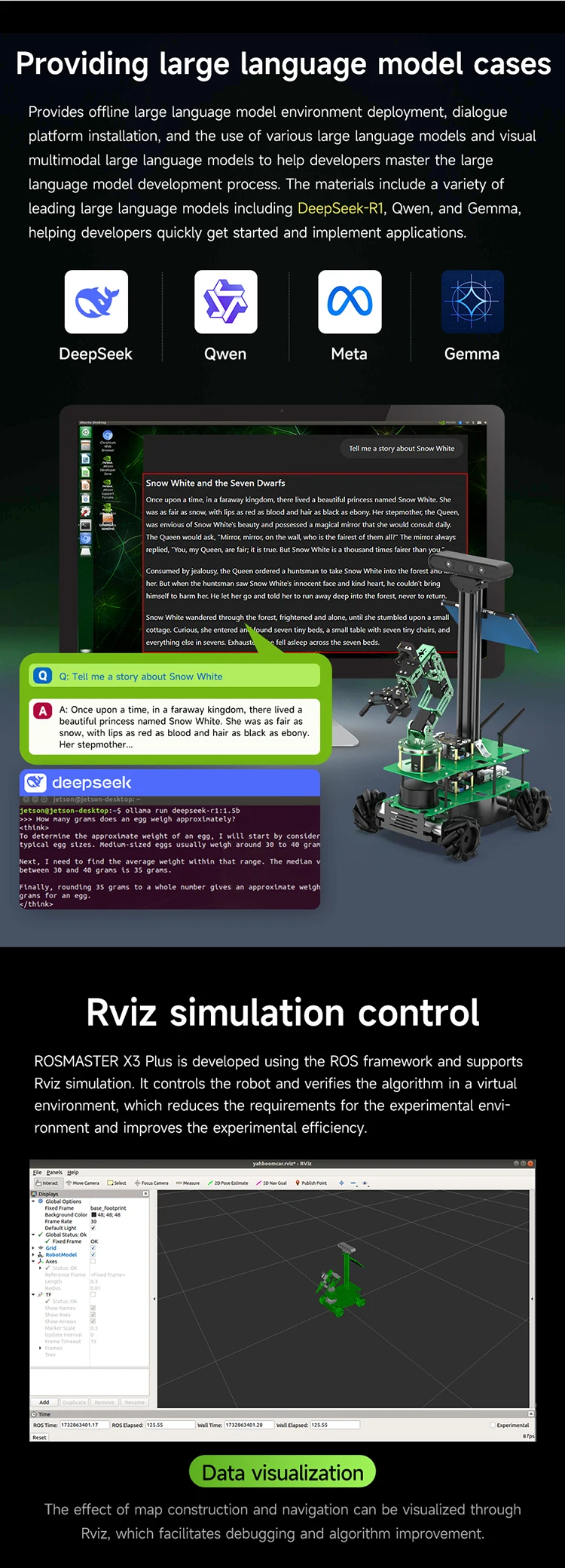 ROSMASTER X3 PLUS - Omnifirectional Movement Robot for Jetson Nano