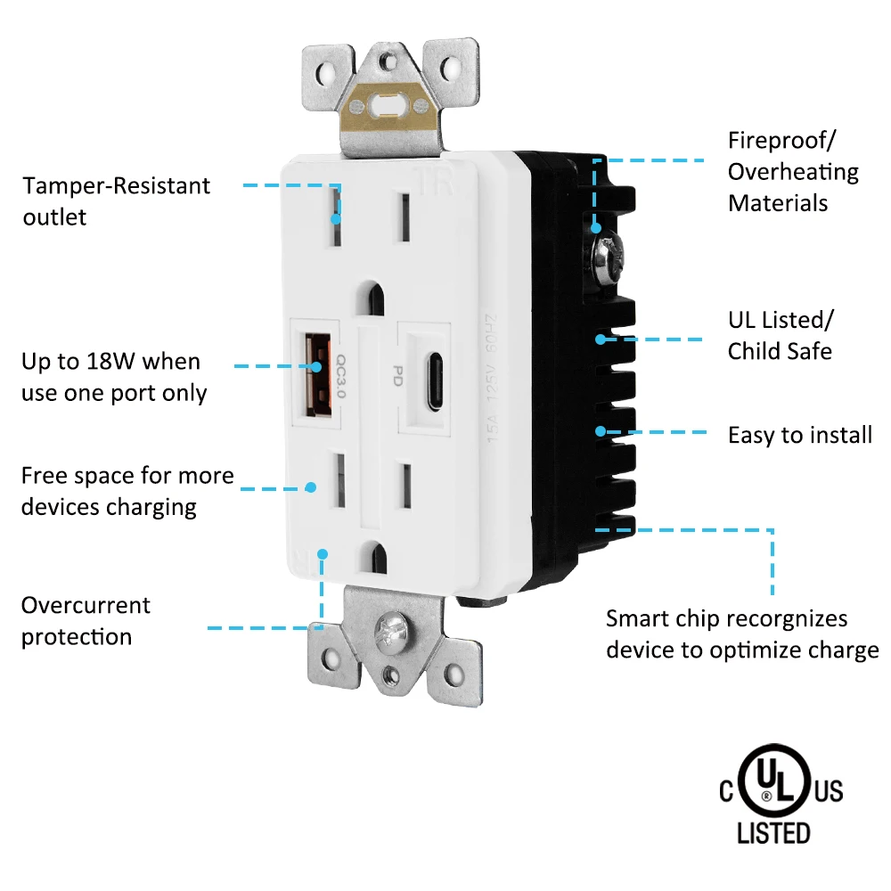 Electrical Outlet with USB Ports Fast Charge, 18W Slim USB Outlet Plug ...