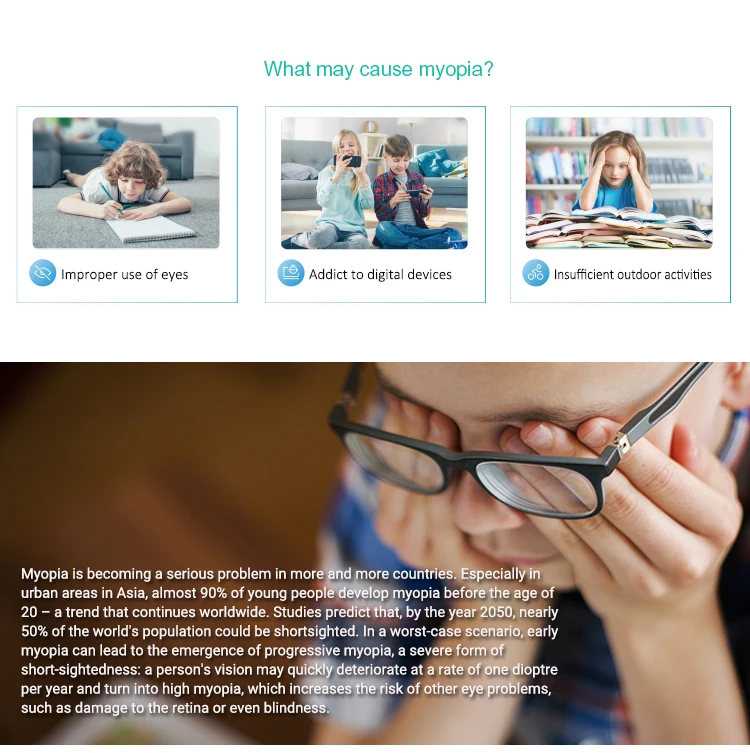 Shop Our Factory Price 1.59 PC Myopia Control Lens for Kids