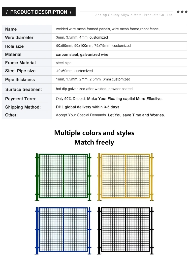 ALLYWIN Robot Safety Fence - Industrial Guardrail Solutions