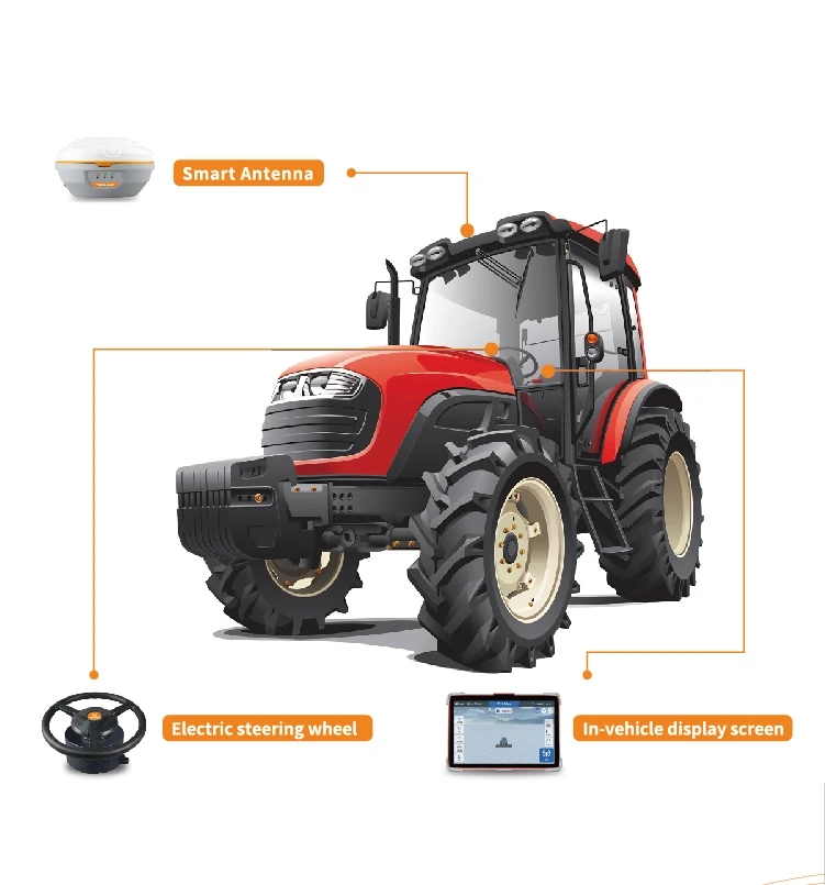 Agricultural Autonomous Driving For Tractors Smart Farming Navigation ...