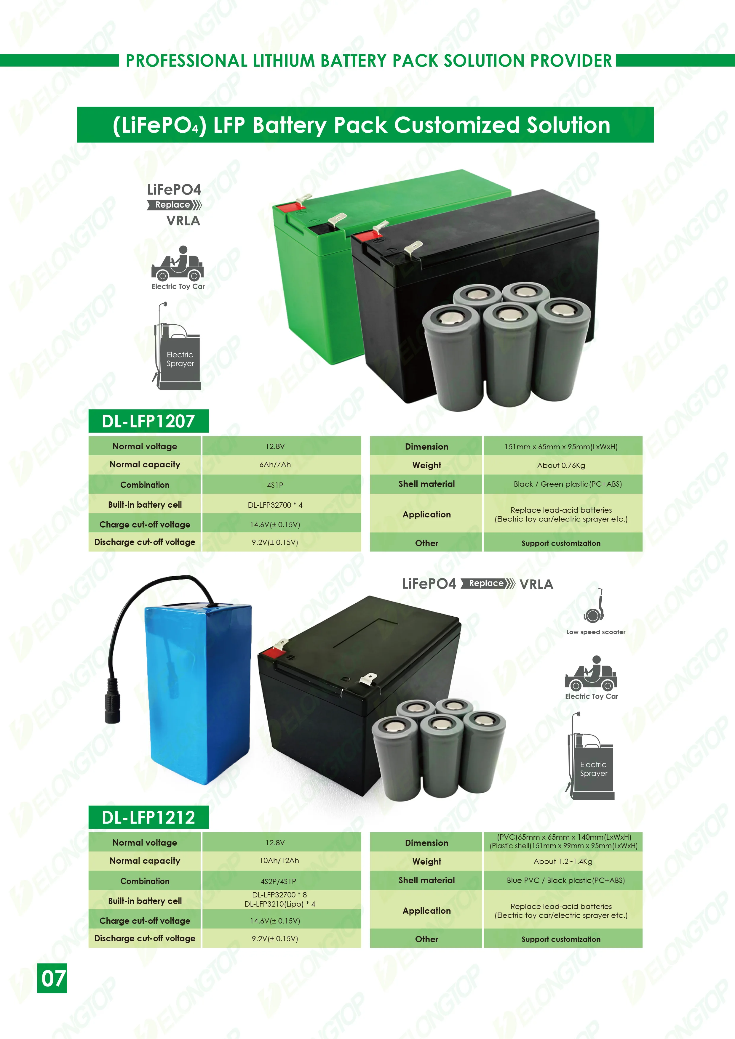 Shop Our Rechargeable 32700 Lifepo4 Cell 4S1P 12V 7ah Battery Pack