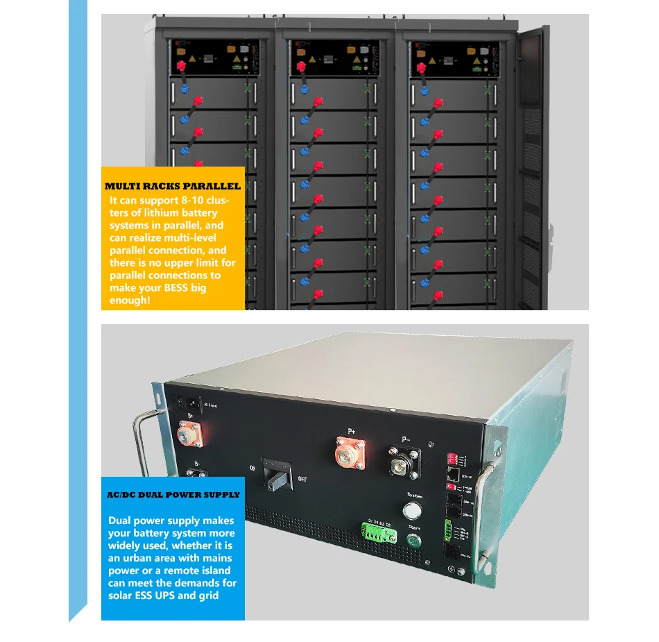 GCE 80S 256V 160A HV BMS - Reliable Energy Storage Solutions