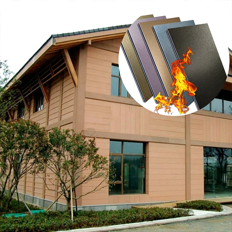 Aluminum Composite Panel Caravan Wall Cladding of ACM/ACP| Alibaba.com